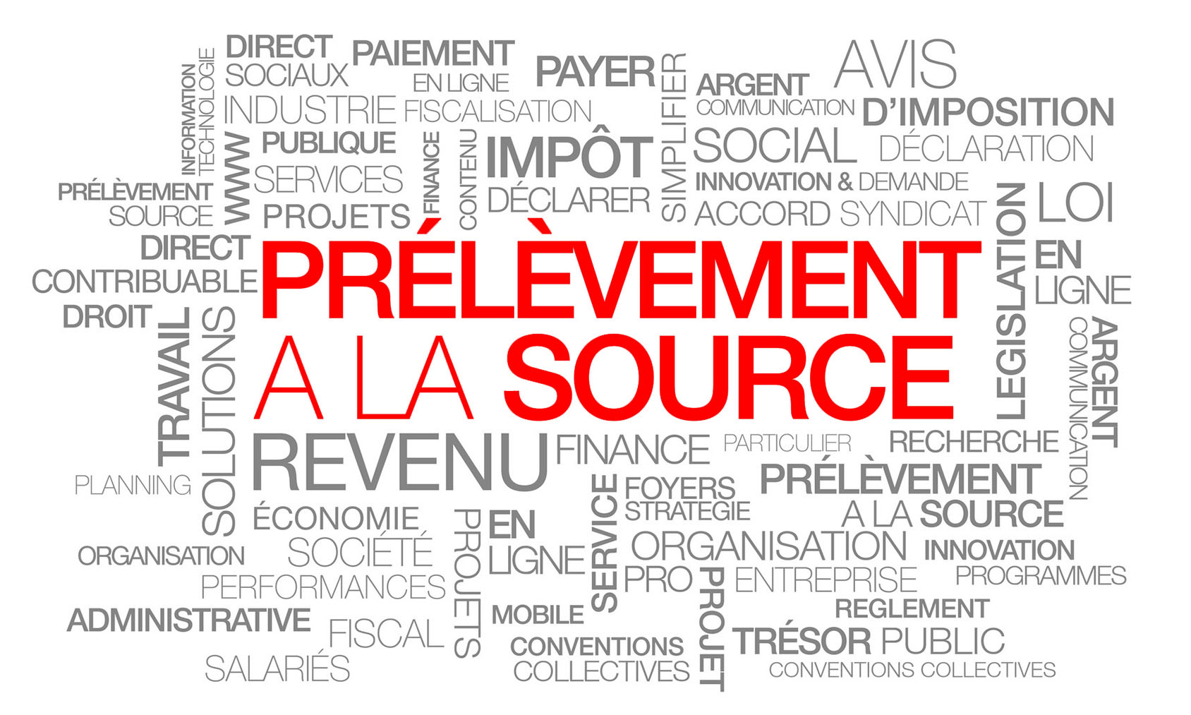 Prélèvement à la source : les premiers prélèvements arrivent le 15 ...